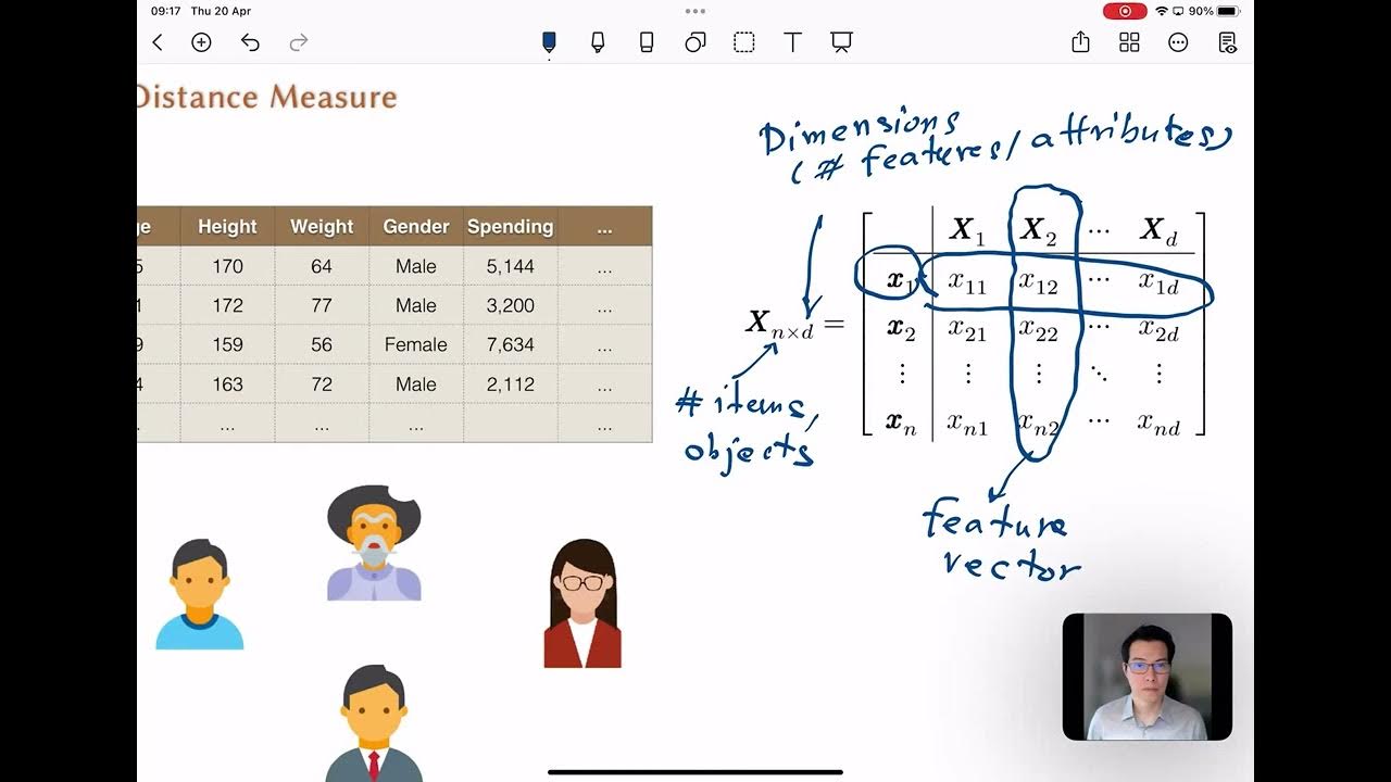 ML 11 Clustering basics - YouTube