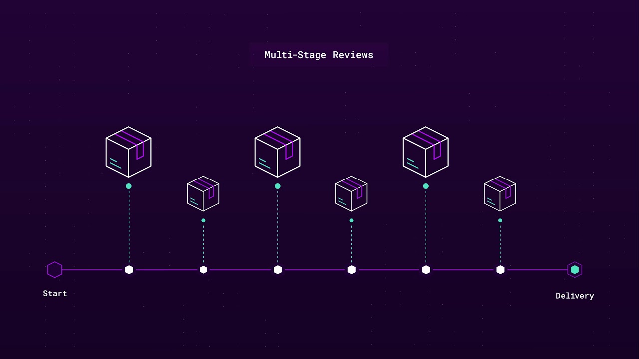 Covee Mechanism - YouTube