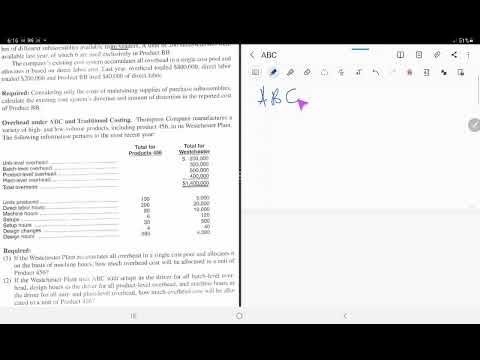ABC SYSTEM METHOD - YouTube