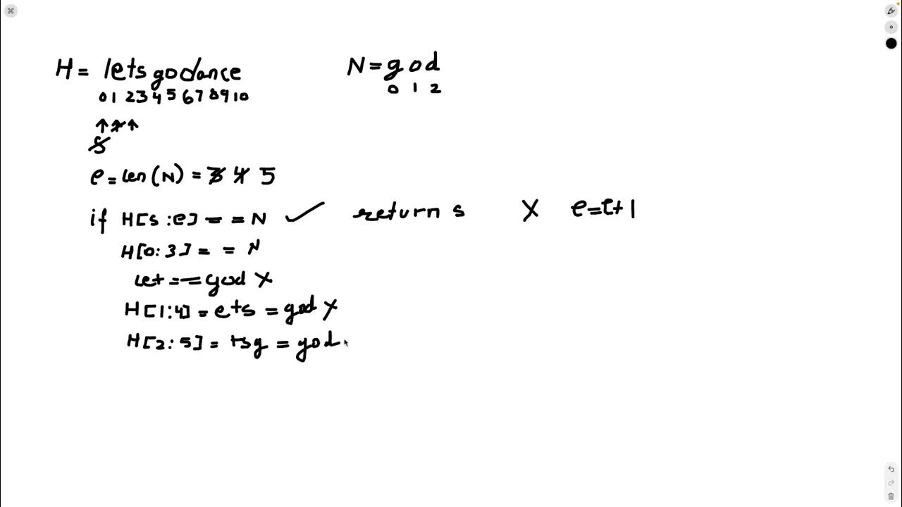 28 Find the Index of the First Occurrence in a String Leetcode - YouTube