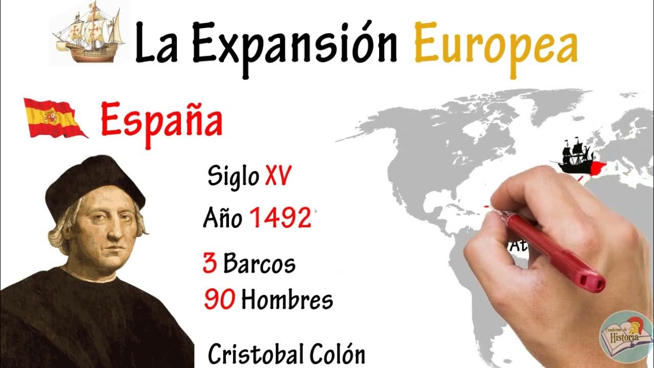 La EXPANSIÓN EUROPEA entre los Siglos XV y XVIII Portugal, España, Países Bajos, Francia 2 - YouTube