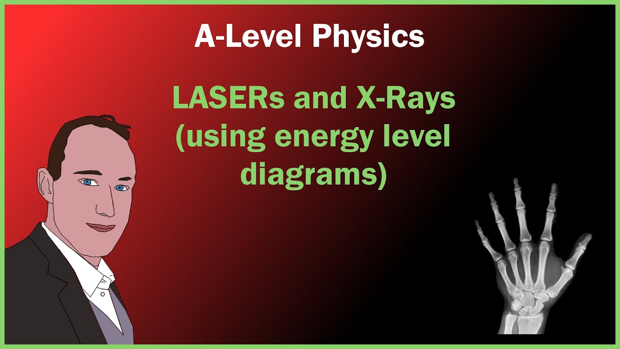 Lasers and X-Rays - A-level Physics - YouTube