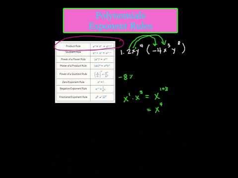 Simplifying Polynomials w/ Exponent Rules - YouTube