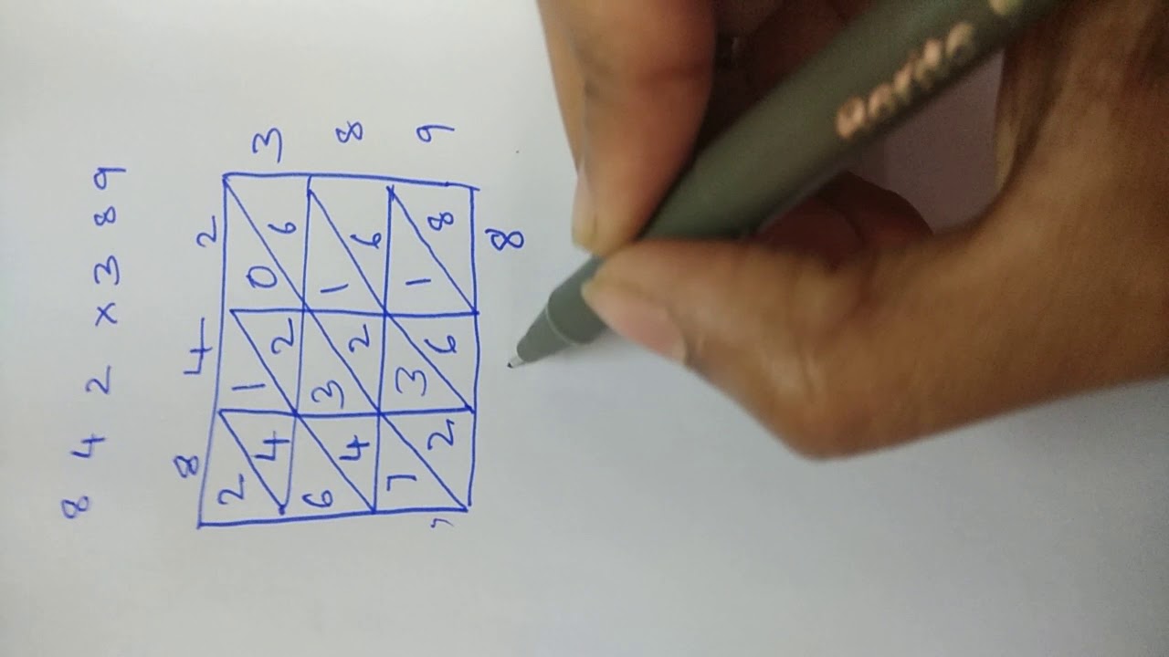 Easy way of multiplication - YouTube