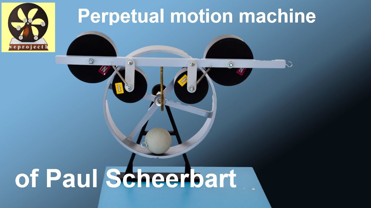 Understanding Perpetual Motion Misumi Usa Blog Perpetual Motion