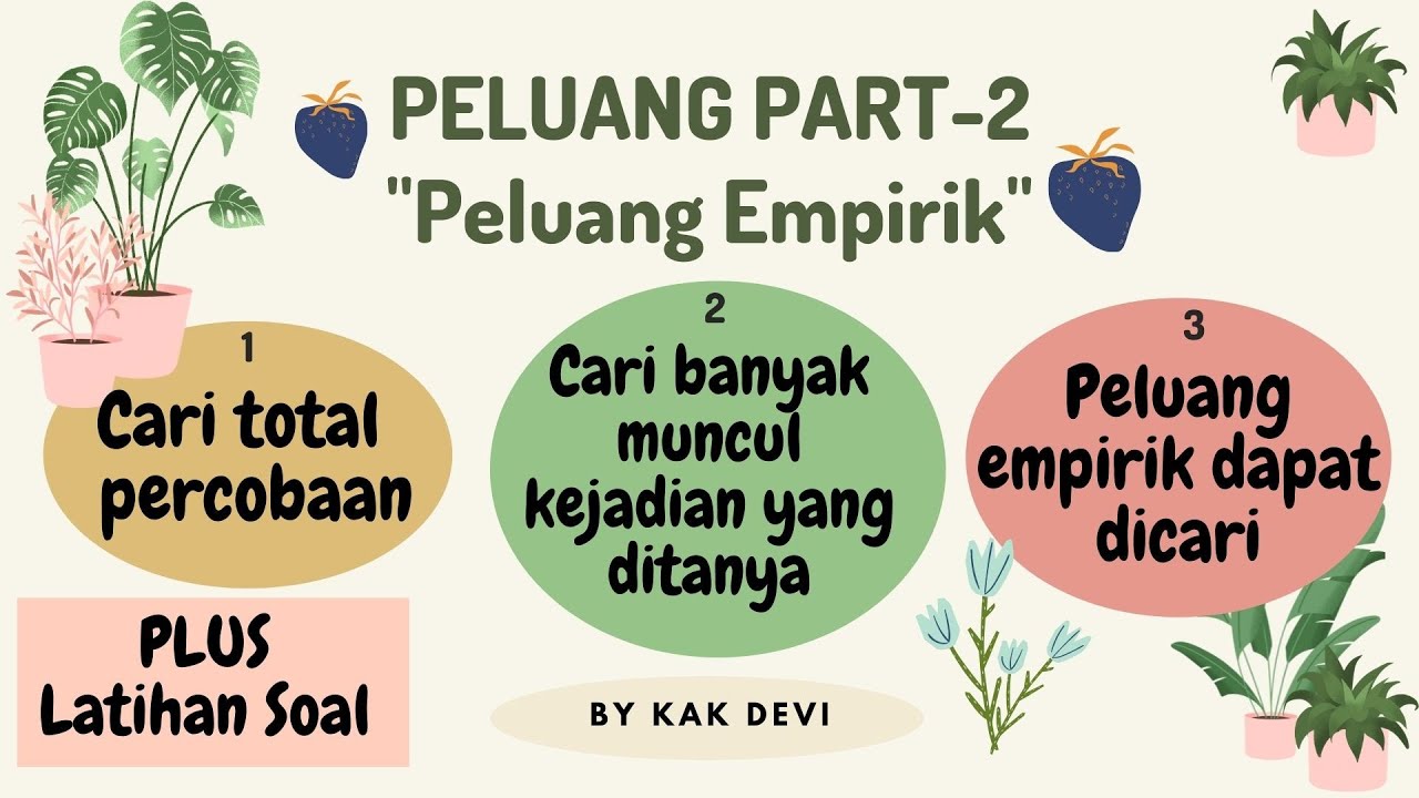 PELUANG PART-2 : PELUANG EMPIRIK - YouTube
