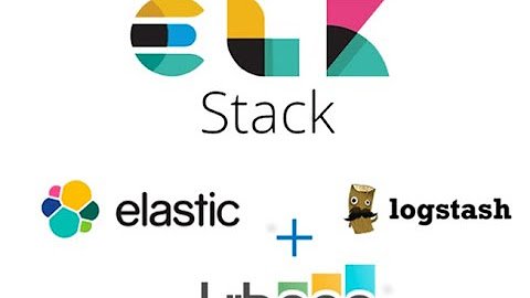 Elastic (ELK) Stack - YouTube