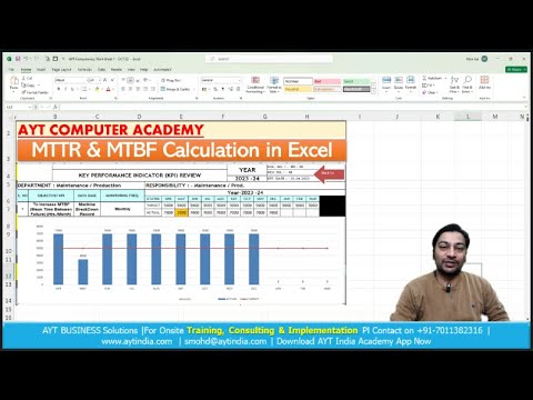 How to Calculate MTTR & MTBF in Excel with Graphs || MTTR & MTBF Formula - MTTR MTBF Kaise ...