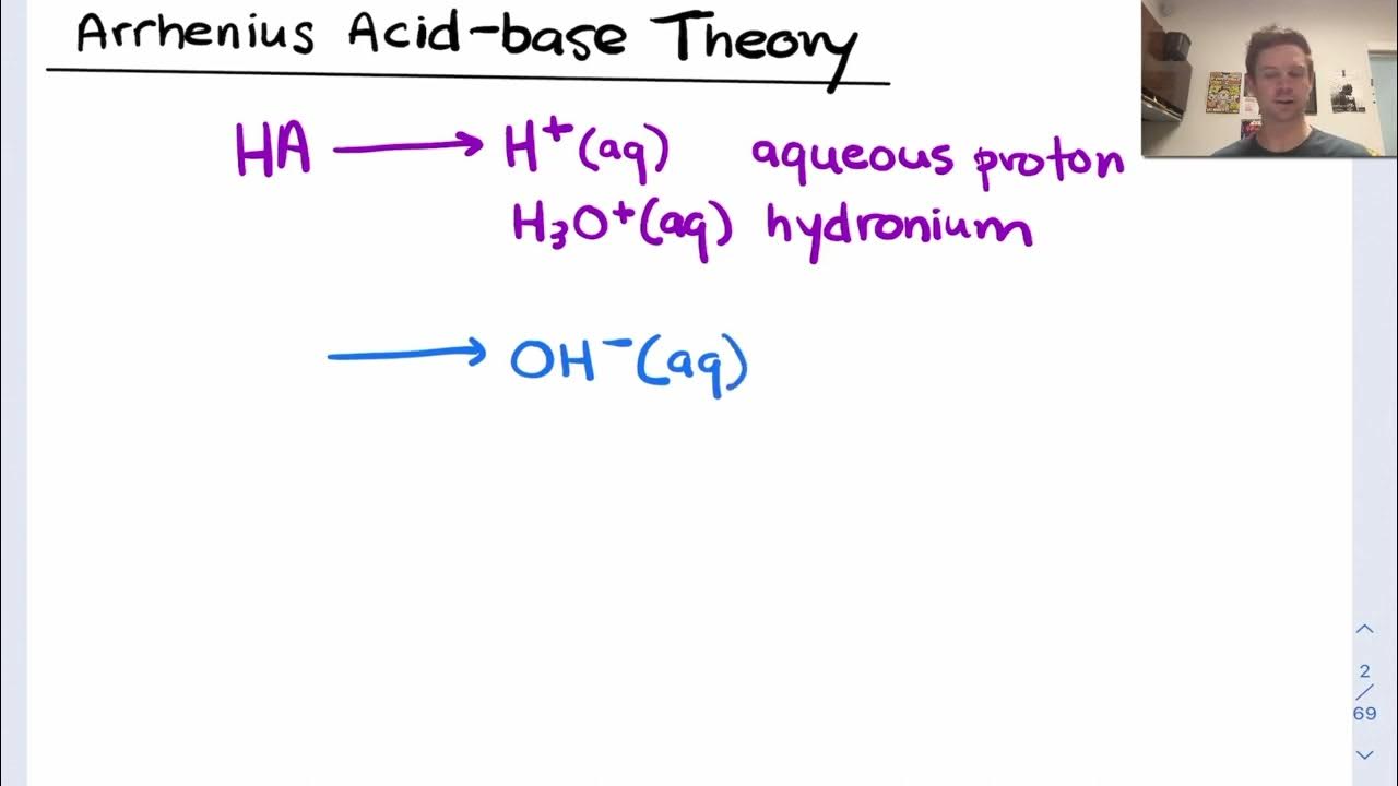 Arrhenius Acids and Bases - YouTube