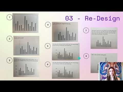 Demo 13 | p5.js | Data Visualization - YouTube