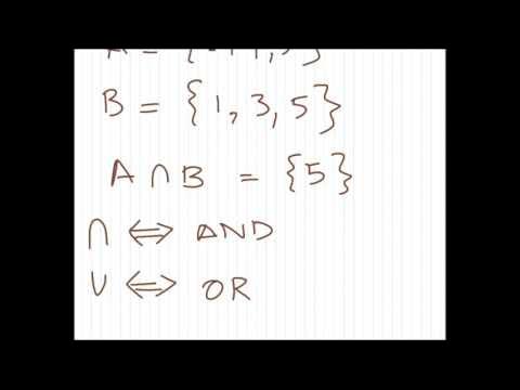 Basic Set Operations through Bit String Representations - YouTube