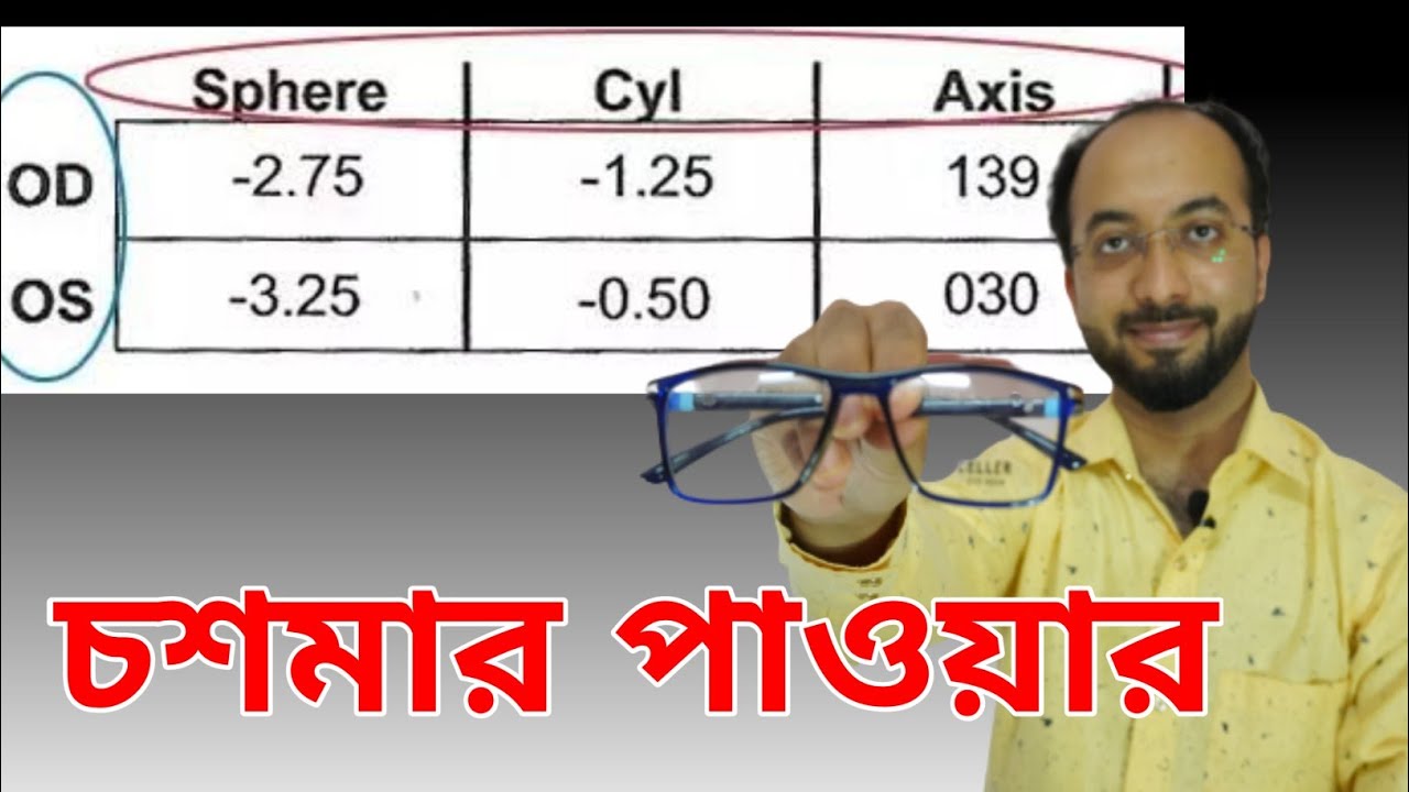 How To Read Eye Glass How To Read Eye Glass