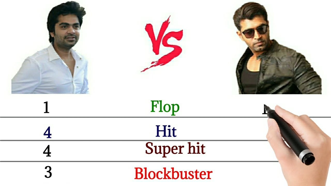 Simbu Vs Arun vijay Comparison|STR vs AV - YouTube