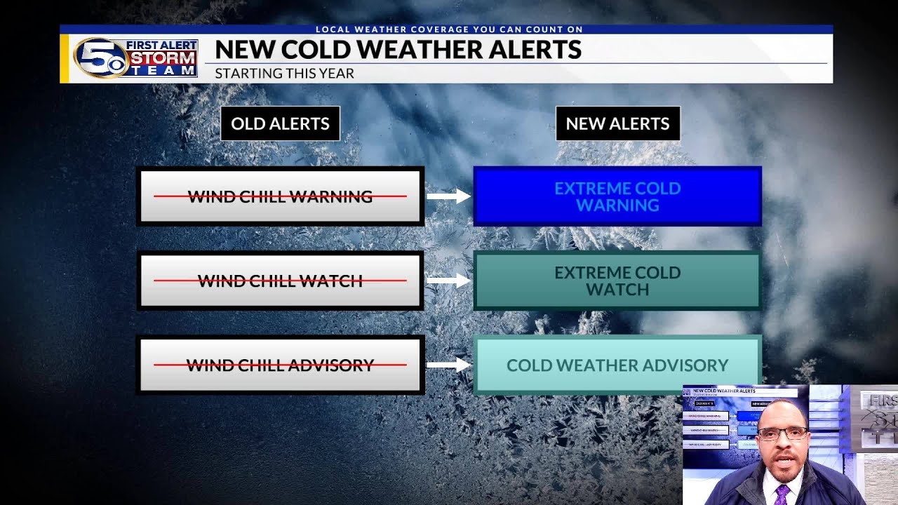 National Weather Service Reveals New Cold Weather Alerts - YouTube