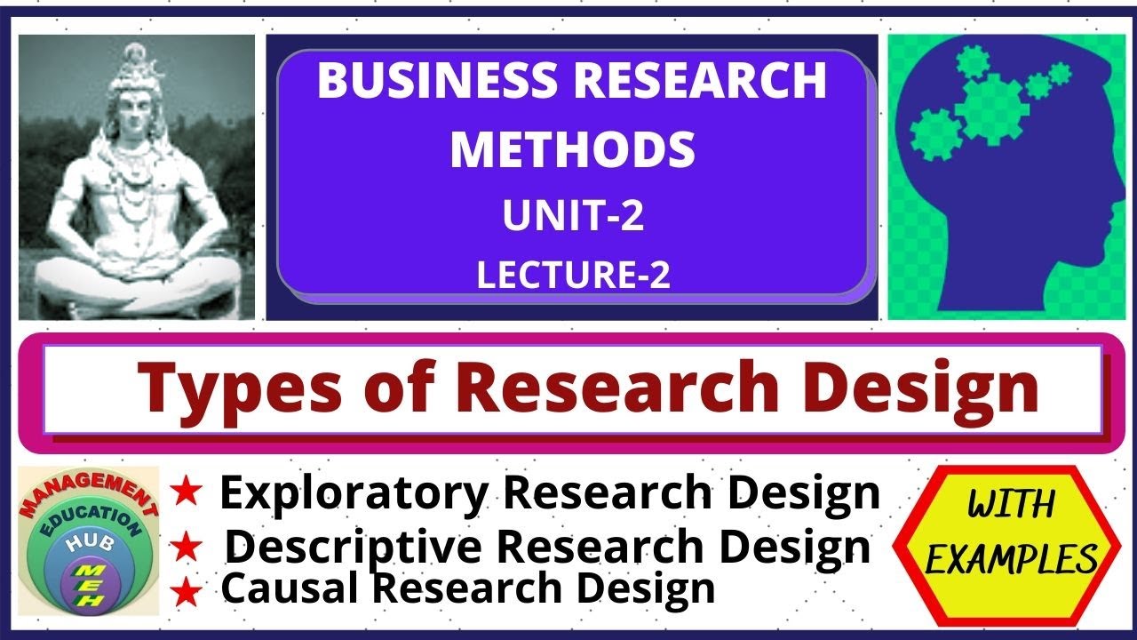 BUSINESS RESEARCH METHODS|TYPES OF RESEARCH DESIGN|EXPLORATORY ...