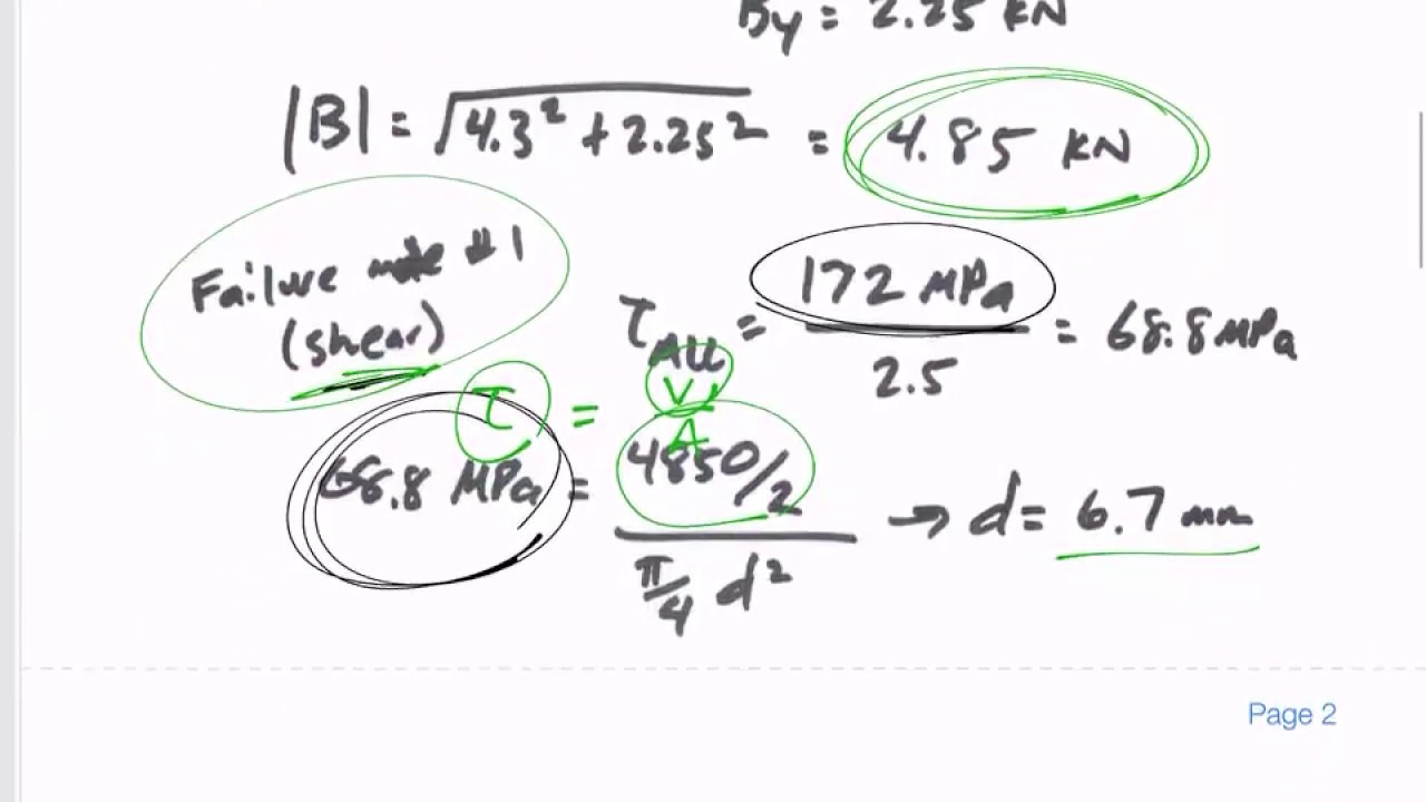 Mechanics of Materials - Overview of additional allowable stress design ...