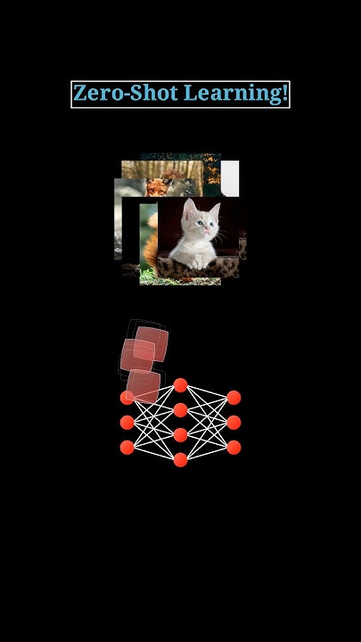 Zero-shot Learning. #machinelearning #deeplearning #neuralnetworks #artificialintelligence - YouTube