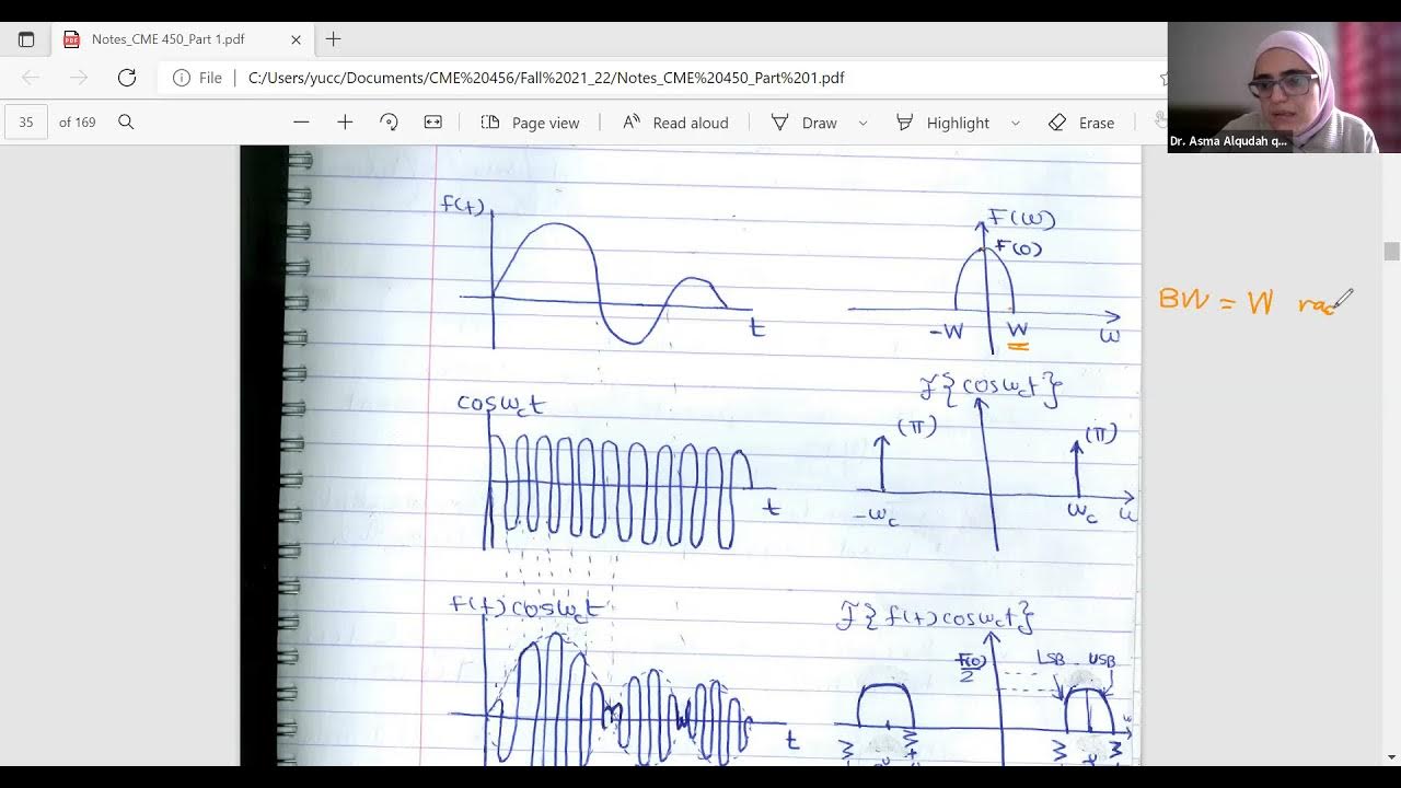 Am Modulation And Demodulation And Synchronous Detection Youtube