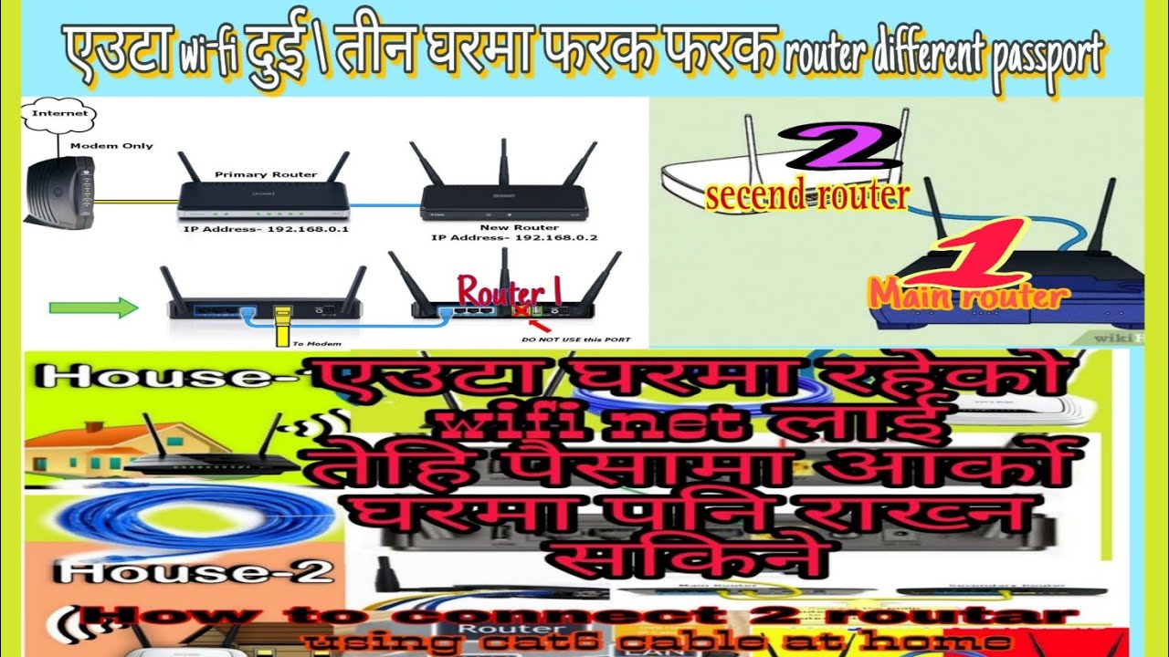 How to connect secondary router ? \ install main router to secandary ...