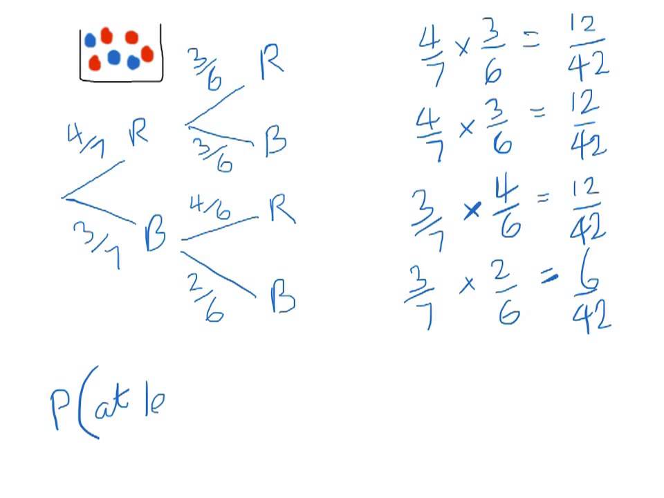 Probability - dependent events - YouTube