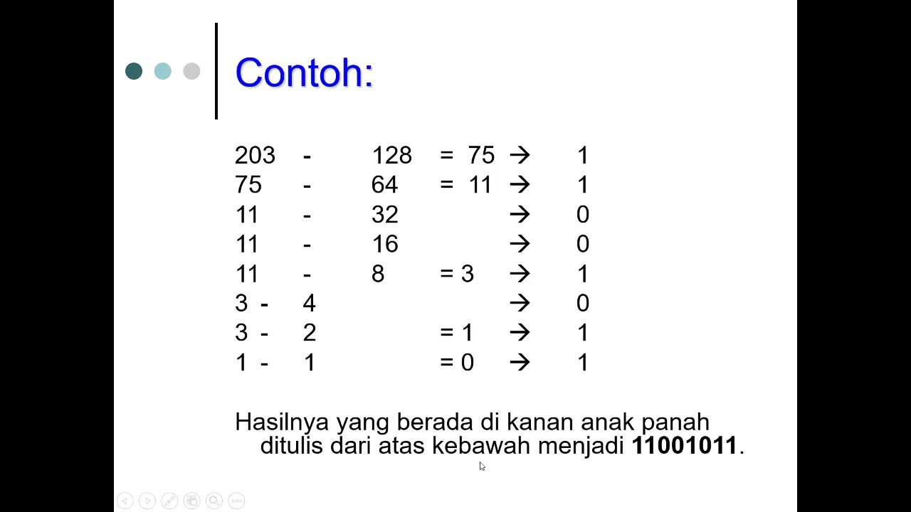 W1 Materi Kelas IP Address - YouTube