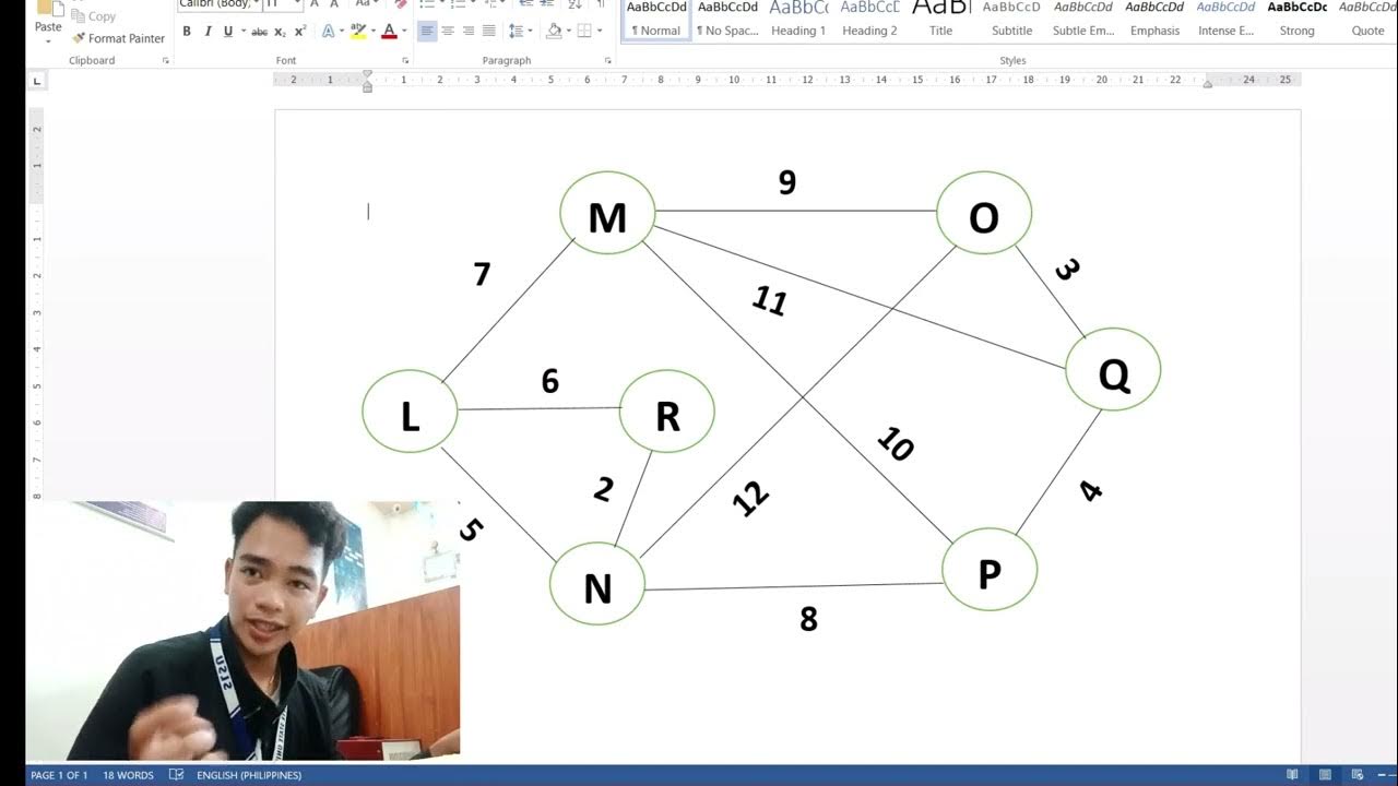 The Boruvka's Algorithm - YouTube