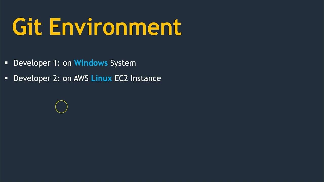 9. Set Up an EC2 Instance and Install Git | DevCloud Pro - YouTube