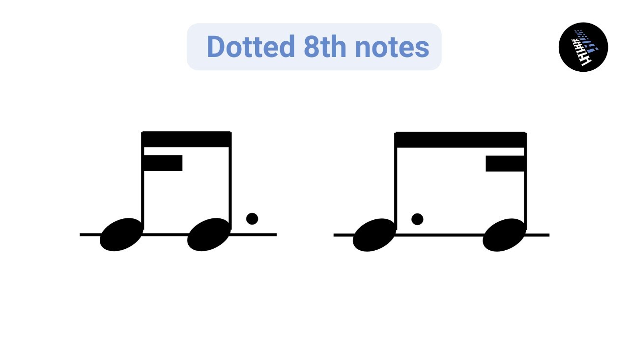 2 Rhythms Every Musician Should Know 🎵 - YouTube
