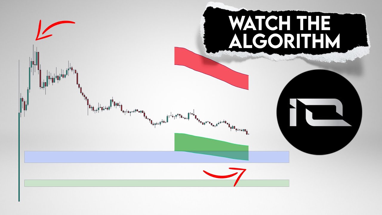 io-price-prediction-watch-how-algorithm-works-youtube