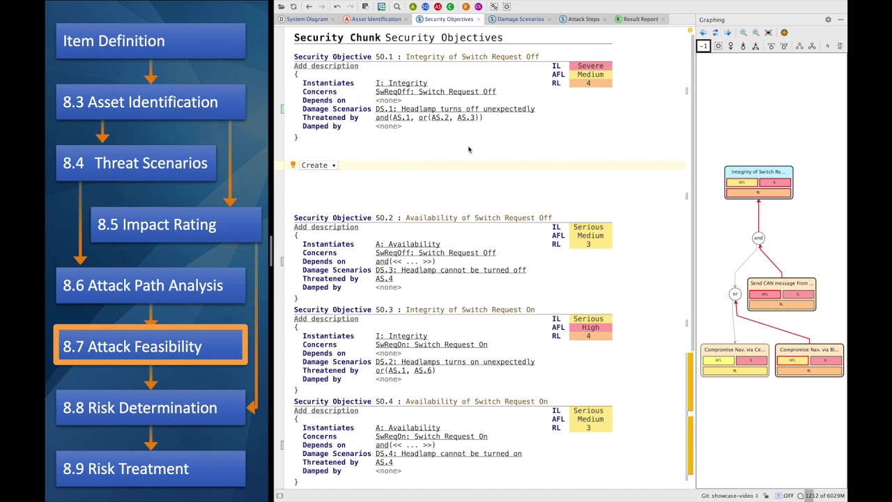 Doing a ISO21434 TARA in YAKINDU Security Analyst - YouTube