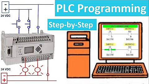Allen Bradley MicroLogix PLC Programming - Online PLC Automation ...