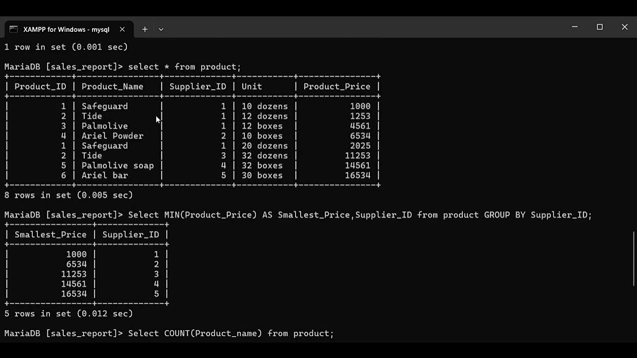 Sql Count Function Youtube