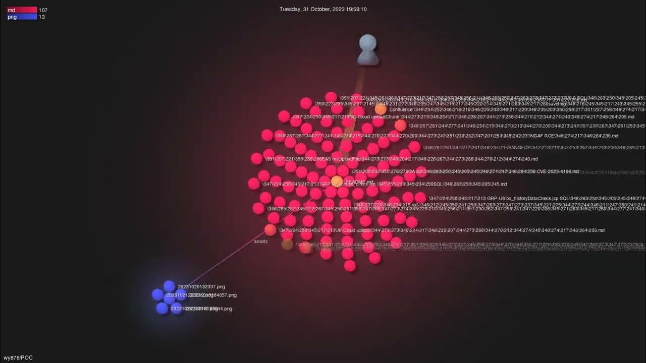 wy876/POC - Gource visualisation - YouTube