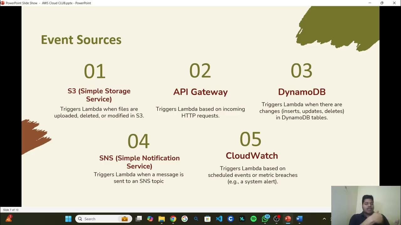 AWS Lambda - YouTube