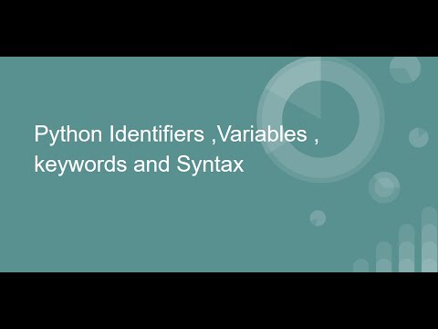 Keywords, Syntax, Identifiers, Variables in Hindi Lecture 3 - YouTube