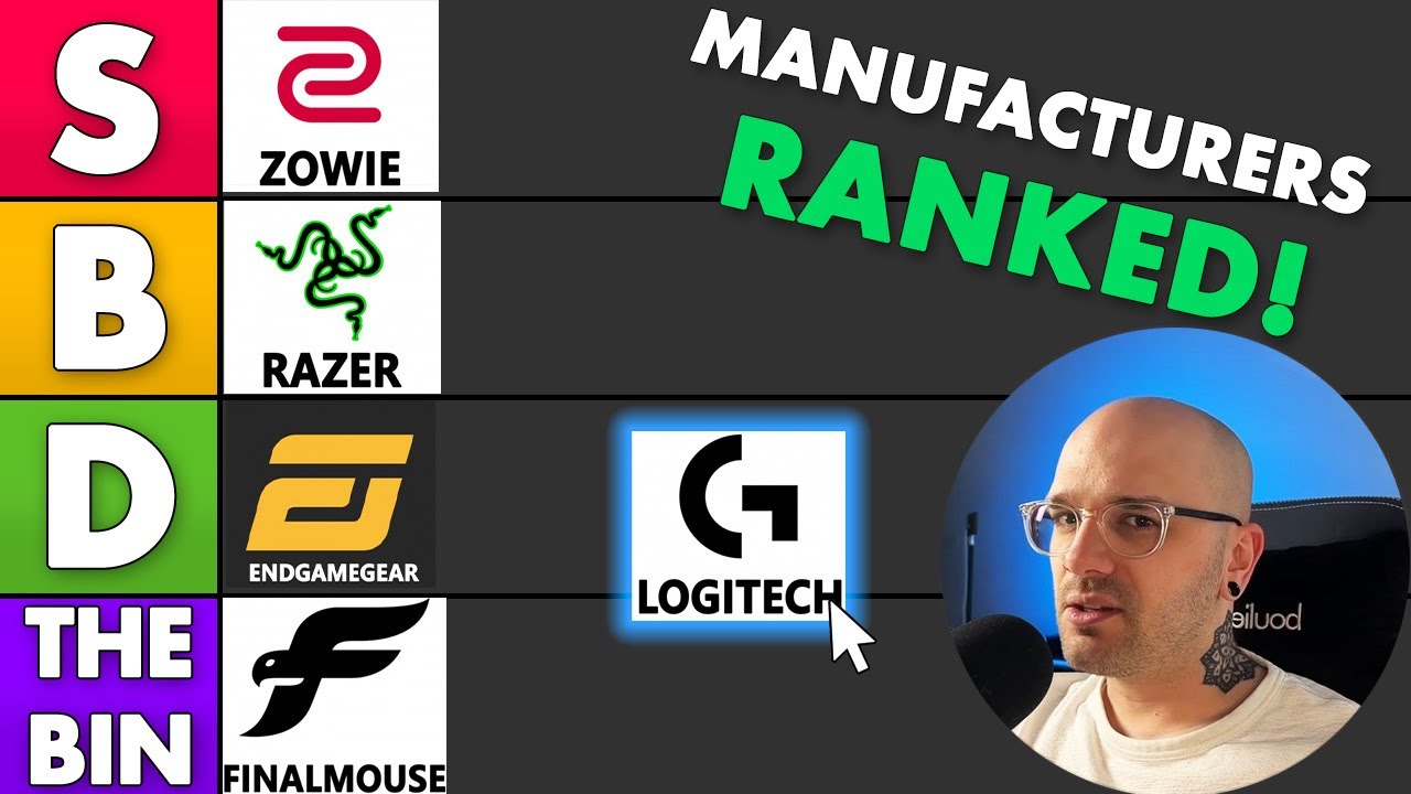 Gaming Mouse Brand TIER LIST! - YouTube