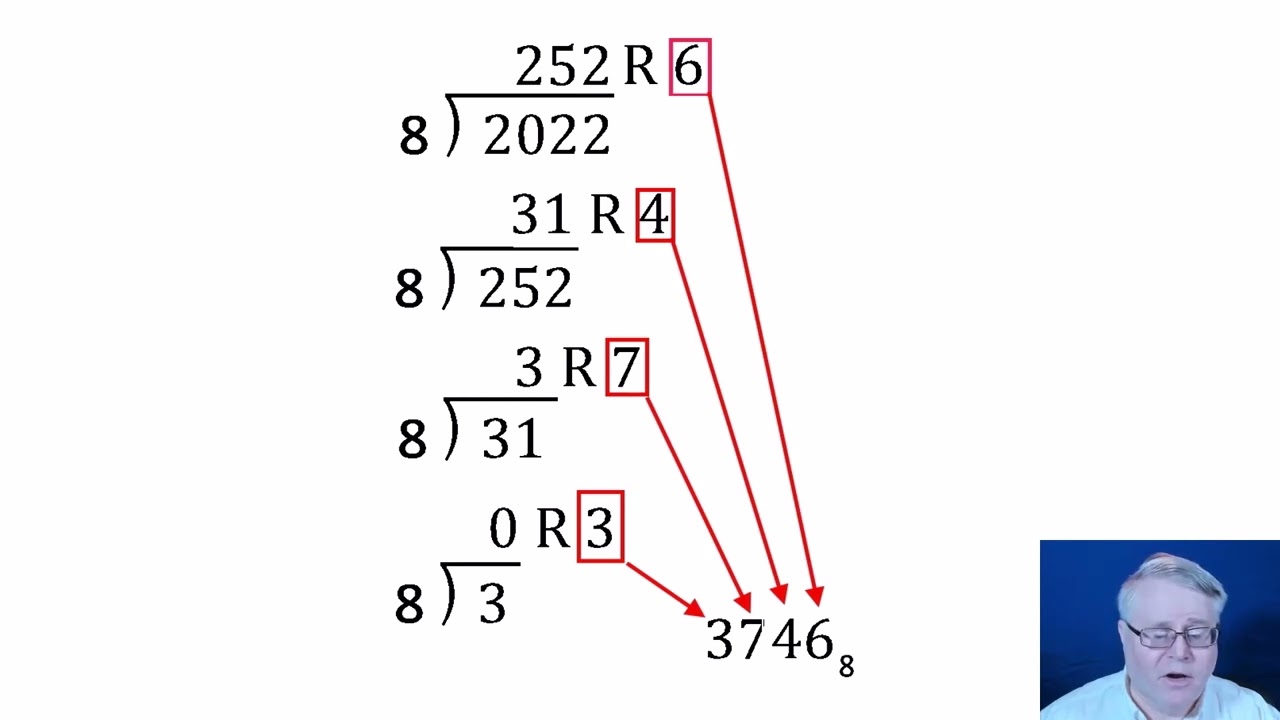 Converting Positive Integers In Base 10 Another Base YouTube Converting Positive Integers In Base 10 Another Base YouTube