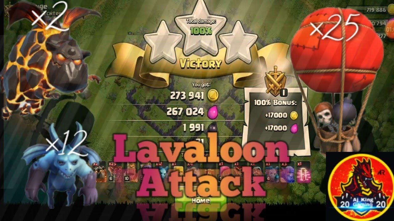 LAVALOON STRATEGY - YouTube