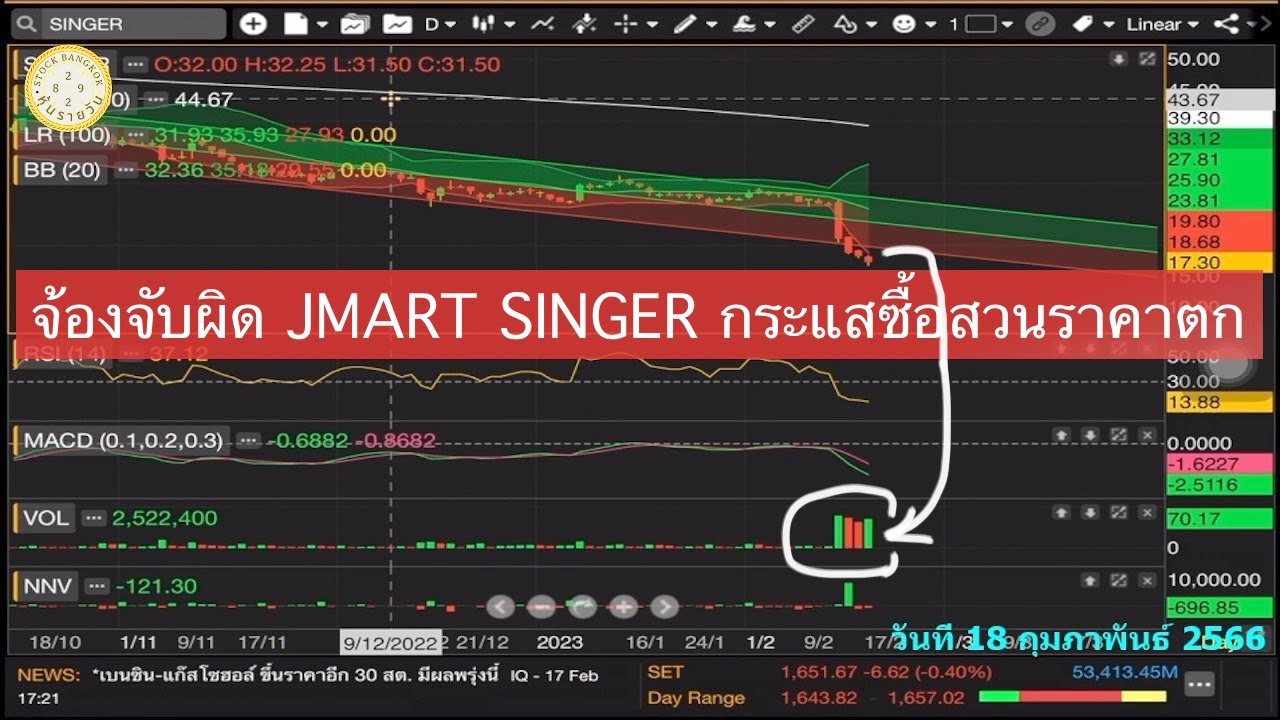 จ้องจับผิด JMART SINGER กระแสซื้อสวนราคาตก วันนี้ 18 กุมภาพันธ์ 2566 - YouTube