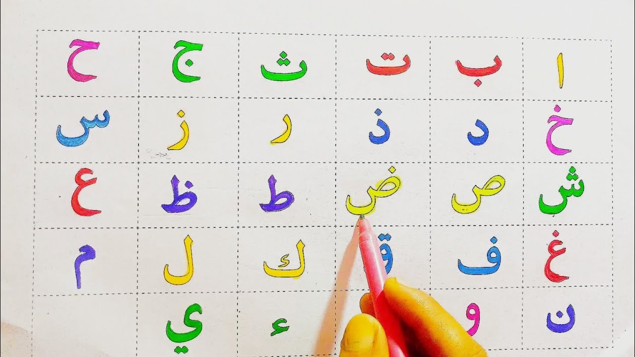 How to Learn Alif Baa Taa | Arabic Alphabet | Noorani Qaida Lesson 1|# ...