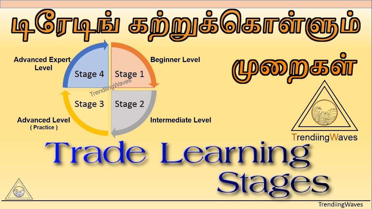 Trade Learning Stages | டிரேடிங் கற்றுக்கொள்ளும் நிலைகள் | Beginners ...