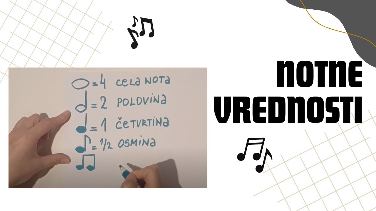 Ritam i kako se tumače notne vrednosti | cela nota, polovina note ...