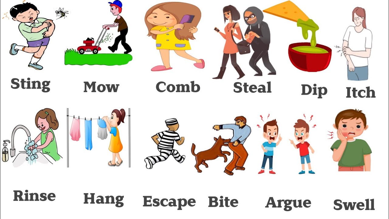 Useful Action verbs | English with pictures |Action verbs vocabulary ...