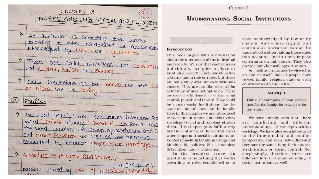 Sociology Class 11 Notes Chapter 3 Understanding Social Institutions ...