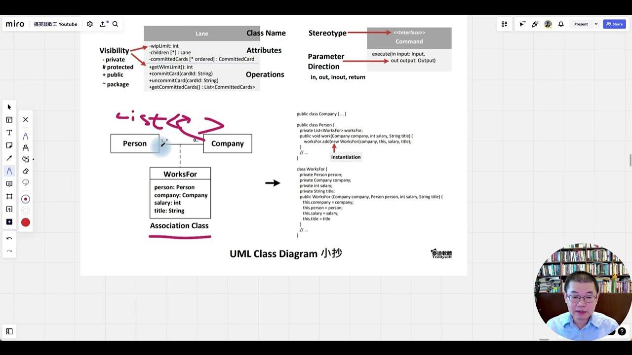 常用的UML Class Diagrams - YouTube
