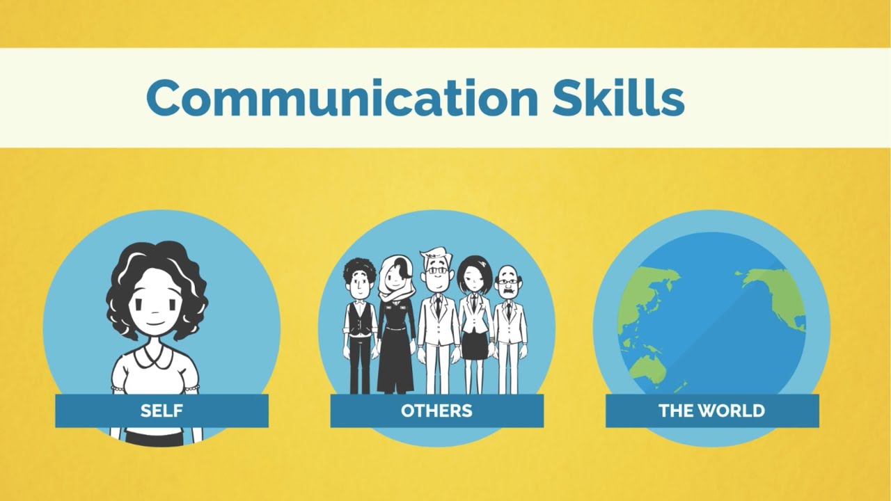 High Impact Communication Skills - An Animated Introduction - YouTube
