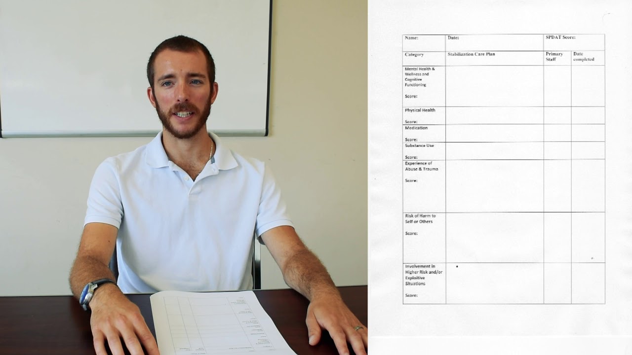 Individual Service Plan CTP From SPDAT YouTube individual-service-plan-ctp-from-spdat-youtube