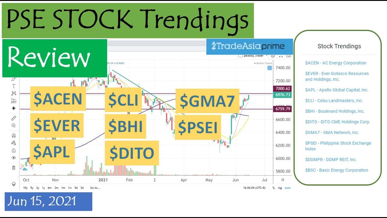 PSE Stock Trendings Review: June 15, 2021 - YouTube