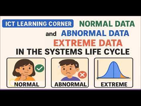 Understanding Normal data, Abnormal data and Extreme data - YouTube
