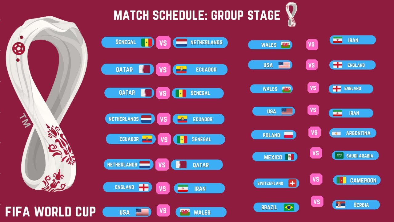 FIFA WORLD CUP 2022 GROUP STAGE FULL FIXTURES | Qatar WORLD CUP 2022 ...